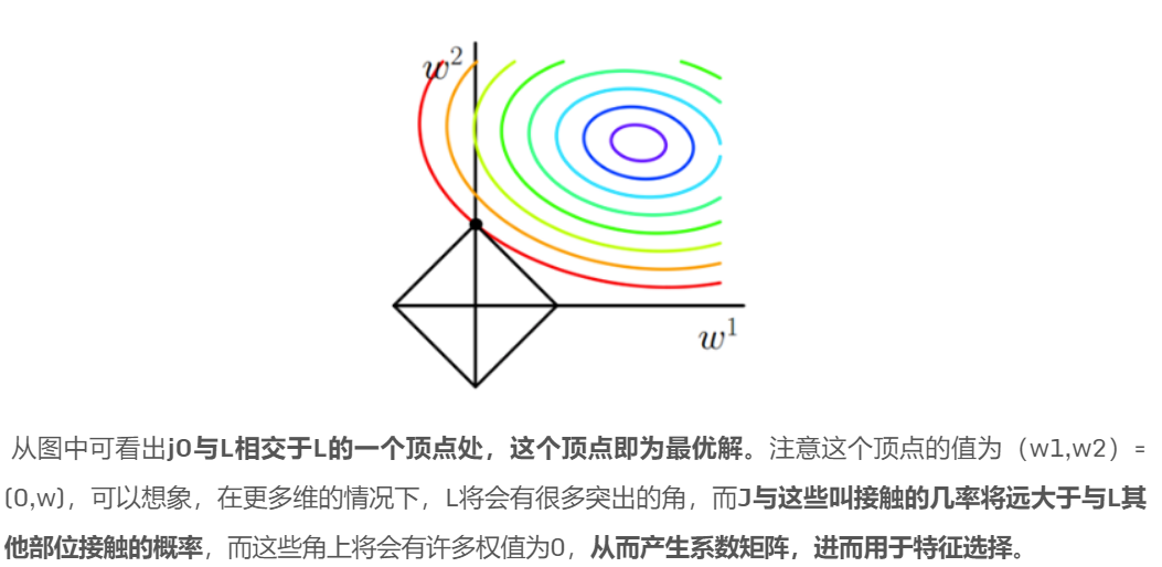 机器学习中为什么越小的参数说明模型越简单？ - 知乎