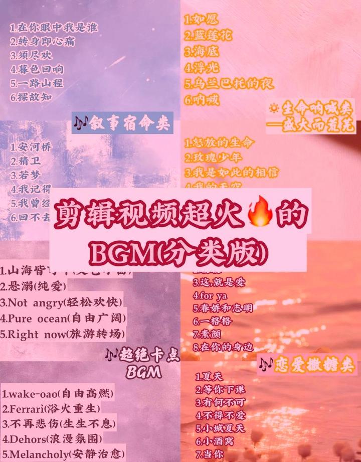 剪辑视频超火的BGM - 知乎