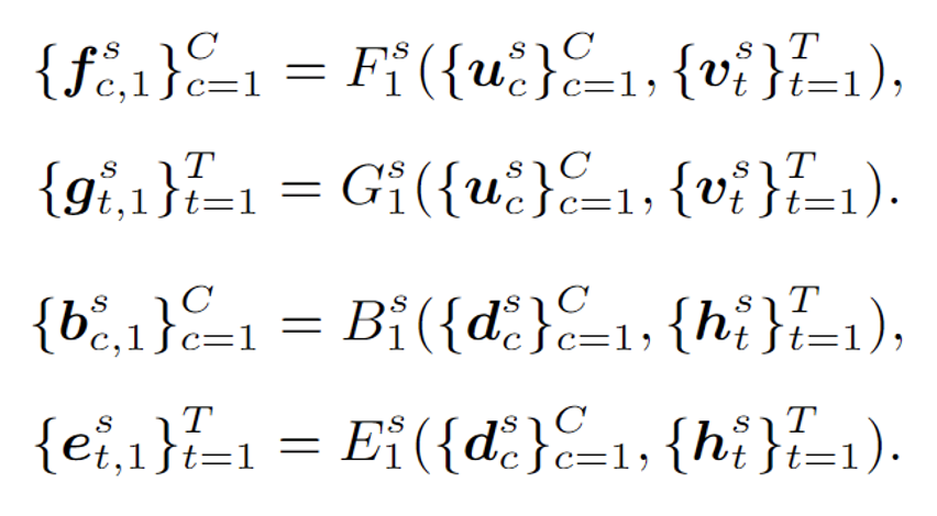 TPAMI 2024｜多模态图像修复与融合新突破！DeepM2CDL：多种任务实现SOTA性能 - 知乎