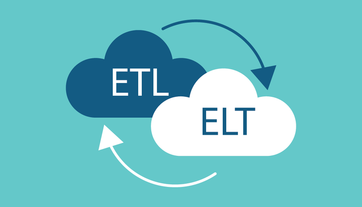 ETL 是什么？不信你看不懂！ - 知乎
