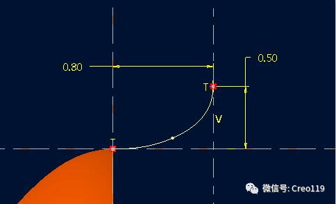 如何在 R 语言中使用 par 函数 mfrow？ - 知乎
