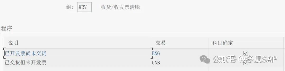 GR/IR（Goods Receipt/Invoice Receipt） - 知乎