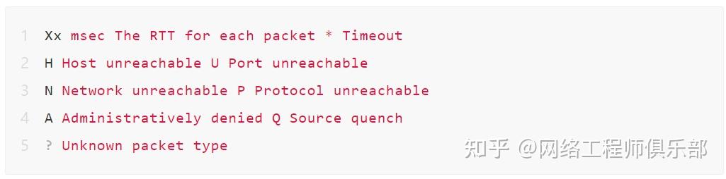 公司部分网络总是断，一直找不到原因，有什么办法排查么? - 知乎
