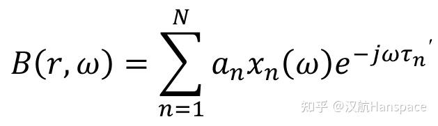 汉航NTS.LAB ACX声学相机块应用于汽车发动机噪声源定位 - 知乎