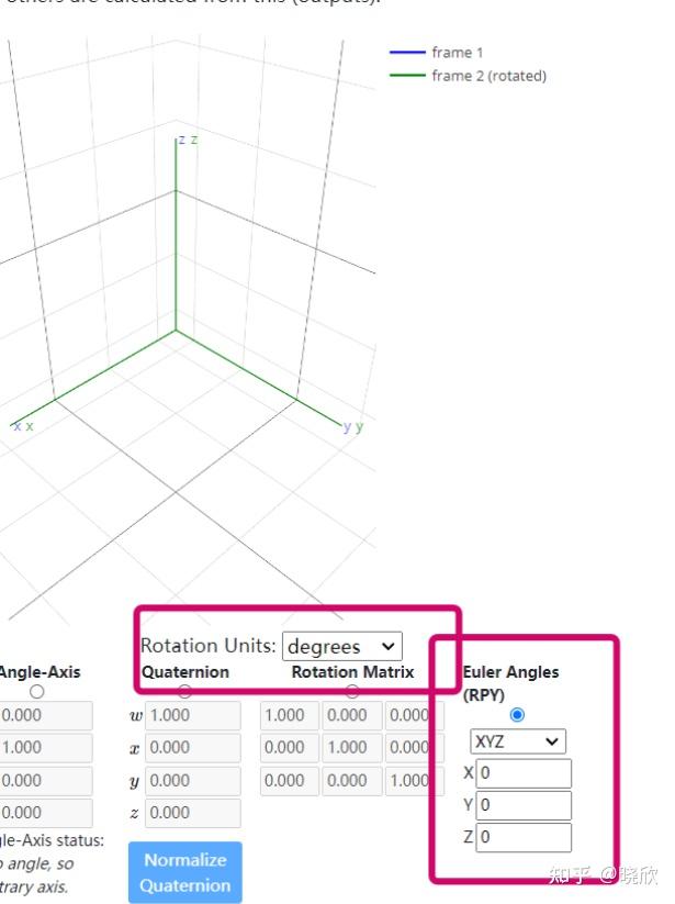 3D-rotations,分享一个快速得到旋转矩阵的小工具 - 知乎