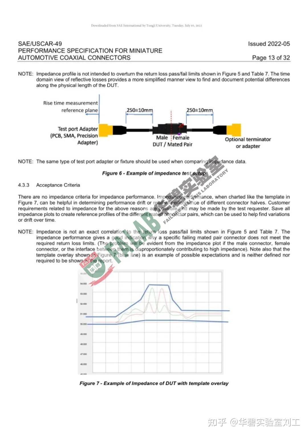 Mini-Fakra逐步替代Fakra，高速高频连接器测试标准USCAR-49介绍 - 知乎