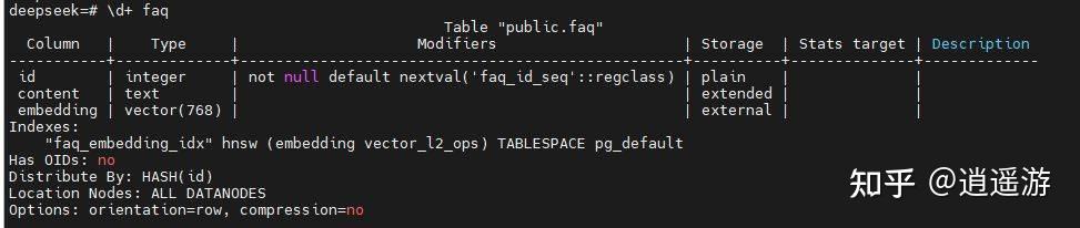南大通用GBase 8c+DeepSeek，定义搭建本地知识库（之三） - 知乎