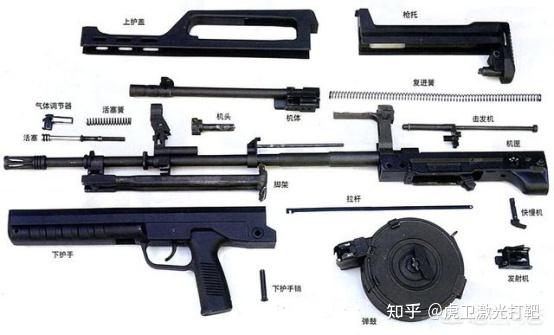 枪械介绍-中国95式自动步枪(QBZ-95) - 知乎