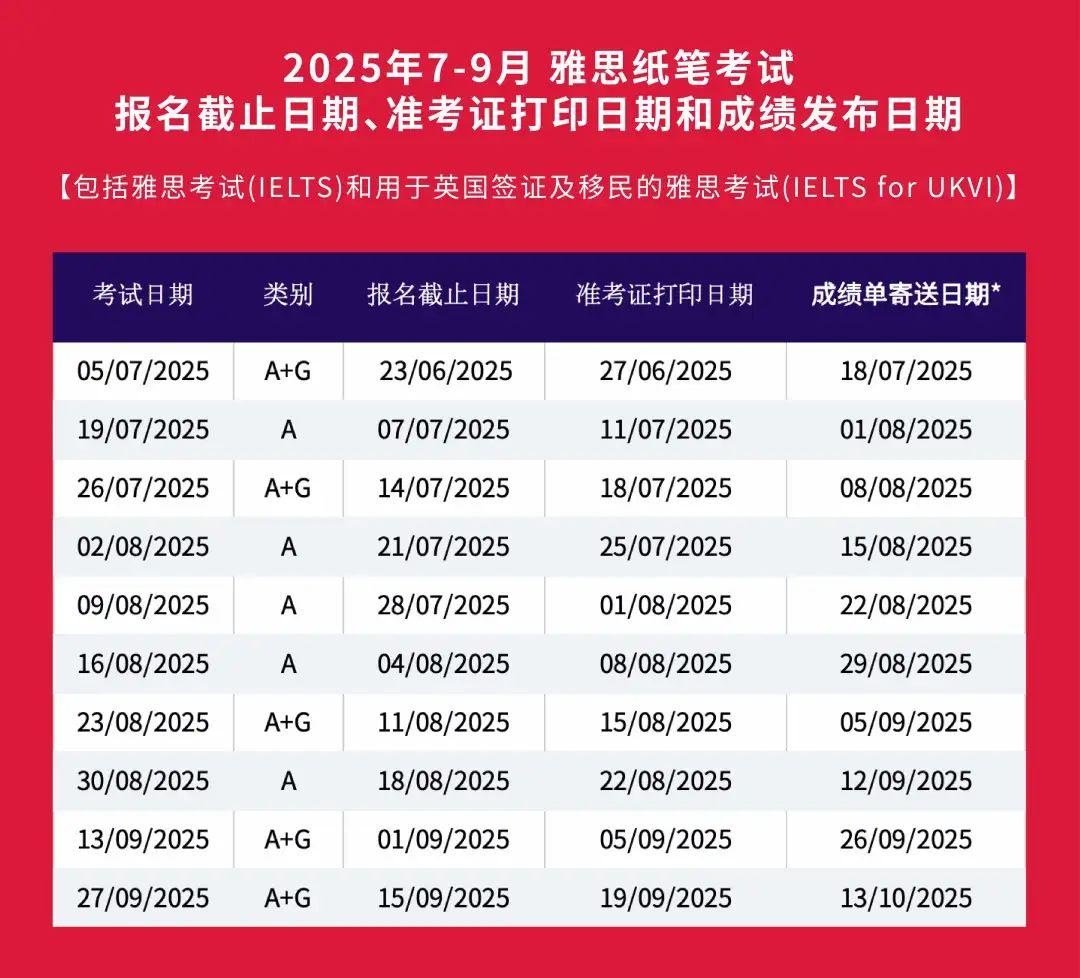 官宣：2025年7-9月雅思考试报名开放！ - 知乎