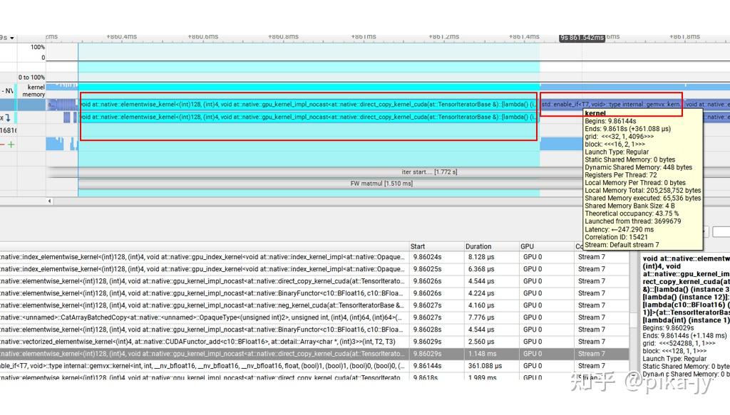 DeepSeek-V2 MLA KV Cache 真的省了吗？ - 知乎