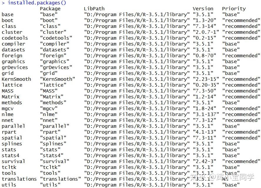 R语言初级教程(03): 包(package)、R功能概览 - 知乎