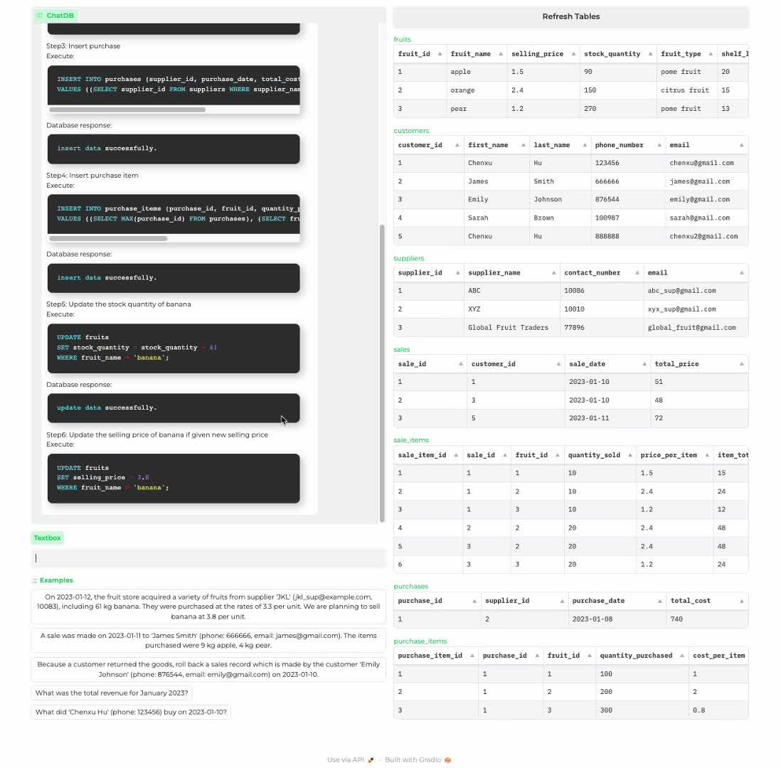 大模型的符号性记忆框架，提升精确记忆和复杂推理能力-ChatDB - 知乎