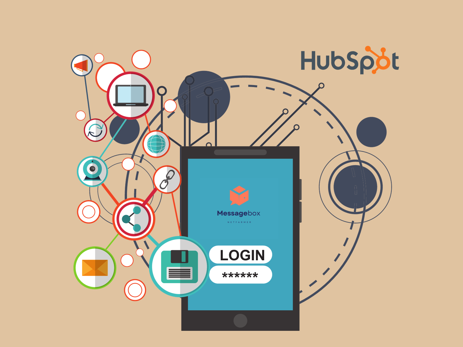 hubspot 是什么公司？ - 知乎