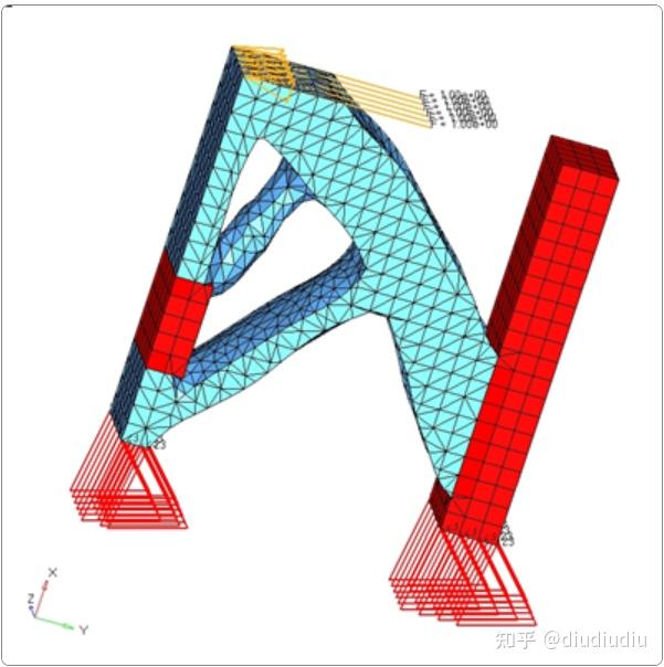 关于Hypermesh OSSmooth使用方法说明 - 知乎