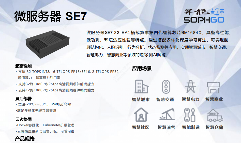 BM1684X 算能科技SE7边缘计算盒 32T算力32路解码 - 知乎