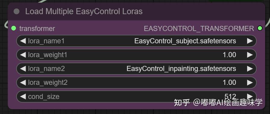 [ComfyUI] 最新控制模型EasyControl，吉卜力风格一键转绘 - 知乎