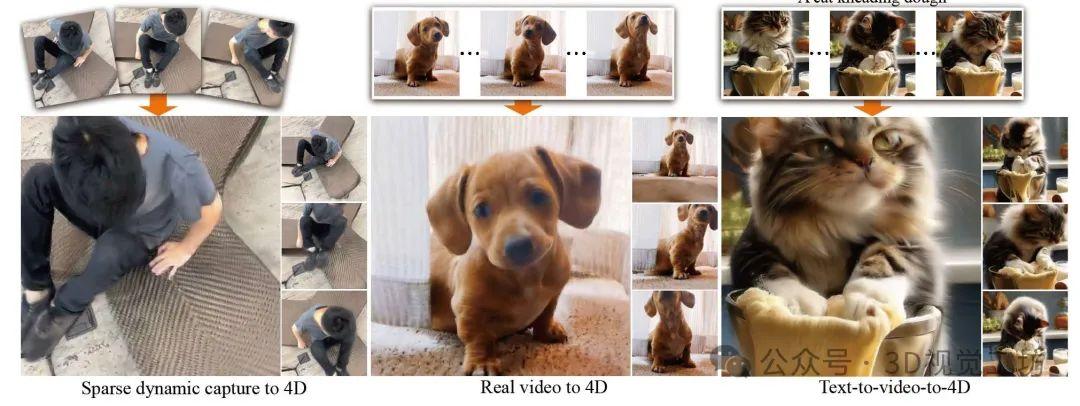CAT4D：重建一切4D场景！（谷歌L7专家Jonathan T. Barron） - 知乎