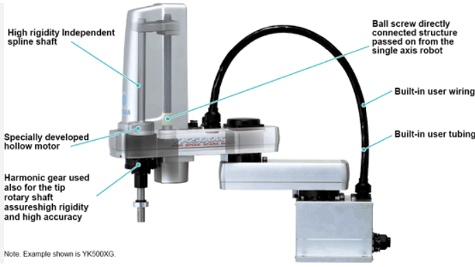 机器人设计避坑指南28——SCARA外壳设计 - 知乎
