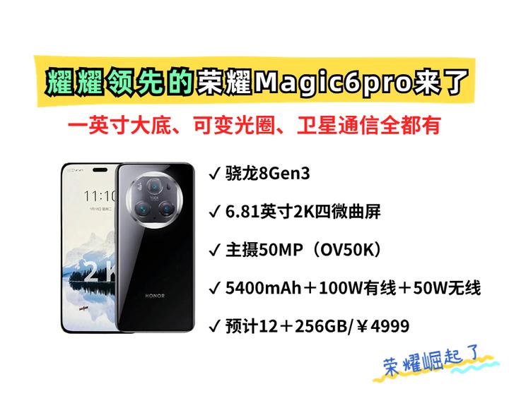 先抢华为保时捷！再首发国产一英寸大底传感器！荣耀Magic6pro来了 - 知乎