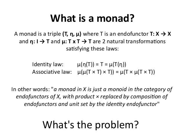 详解函数式编程之Monad - 知乎