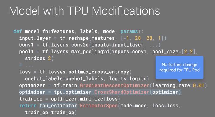 深度学习硬件：CPU/GPU/TPU对比 - 知乎