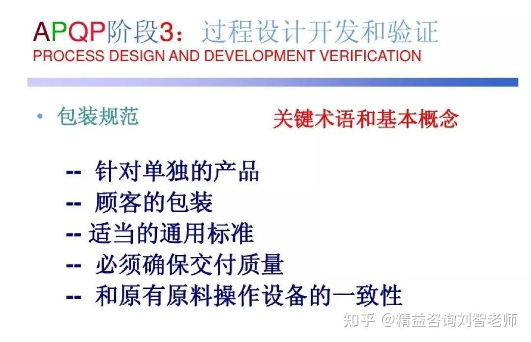 APQP实施的8个步骤，SQE\SQE该怎样做？ - 知乎