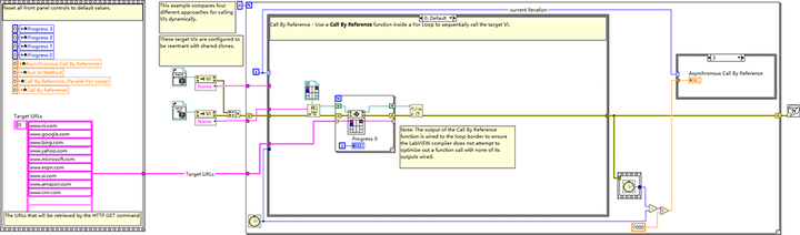LabVIEW异步调用VI的多个实例实现并行执行 - 知乎