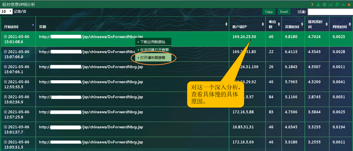 NetInside助力IT提高业务性能管理能力（一） - 知乎
