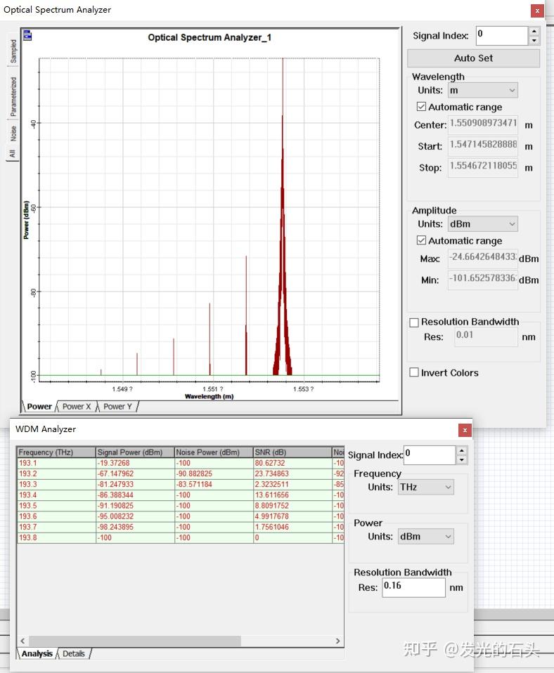 用optisystem设计WDM - 知乎