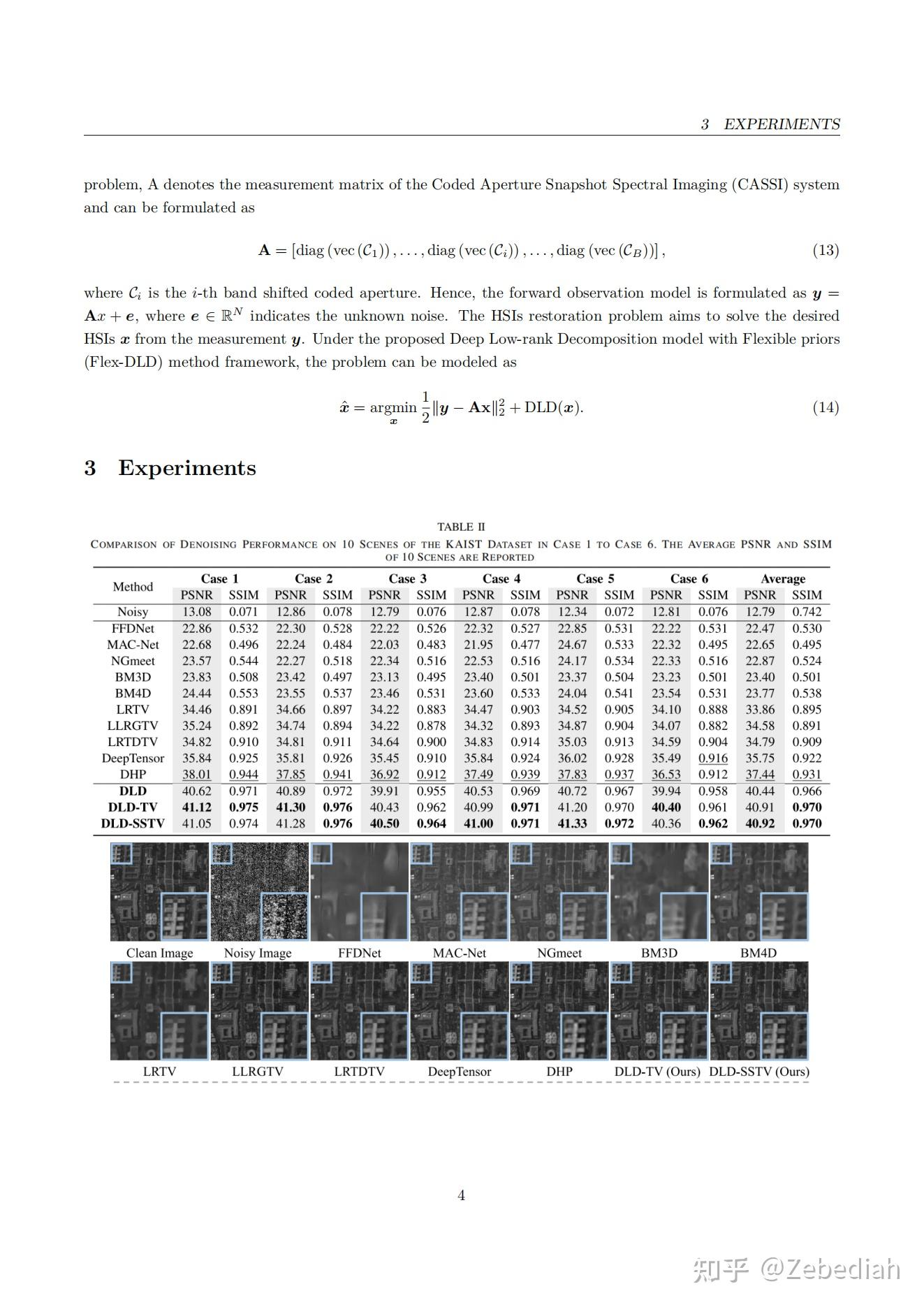 TIP: Flex-DLD - 知乎