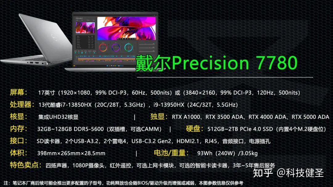 戴尔发布 Precision 7780/7680 移动工作站，该产品都有哪些亮点？ - 知乎
