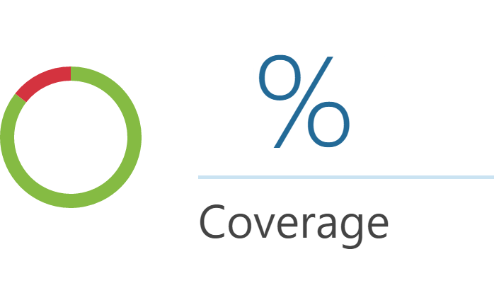 关于代码覆盖率(Code Coverage) - 知乎