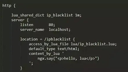 Nginx 通过 Lua + Redis 实现动态封禁 IP - 知乎