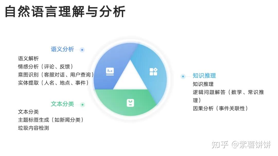 史上最全！104页《DeepSeek从入门到精通》（附下载方法） - 知乎