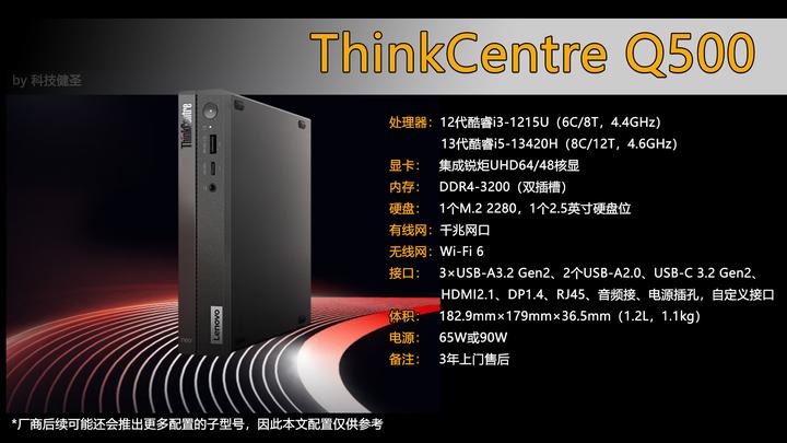 自定义接口 纯商务小主机！ThinkCentre Q500是否值得买？ - 知乎