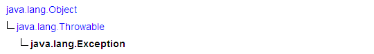 Java 错误和异常汇总 - 知乎