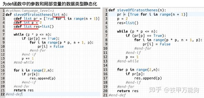 第6篇:Cython的def/cdef/cpdef 函数性能对比 - 知乎