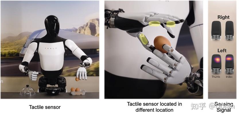 如何评价第二代特斯拉Optimus机器人（Optimus Gen2）? - 知乎