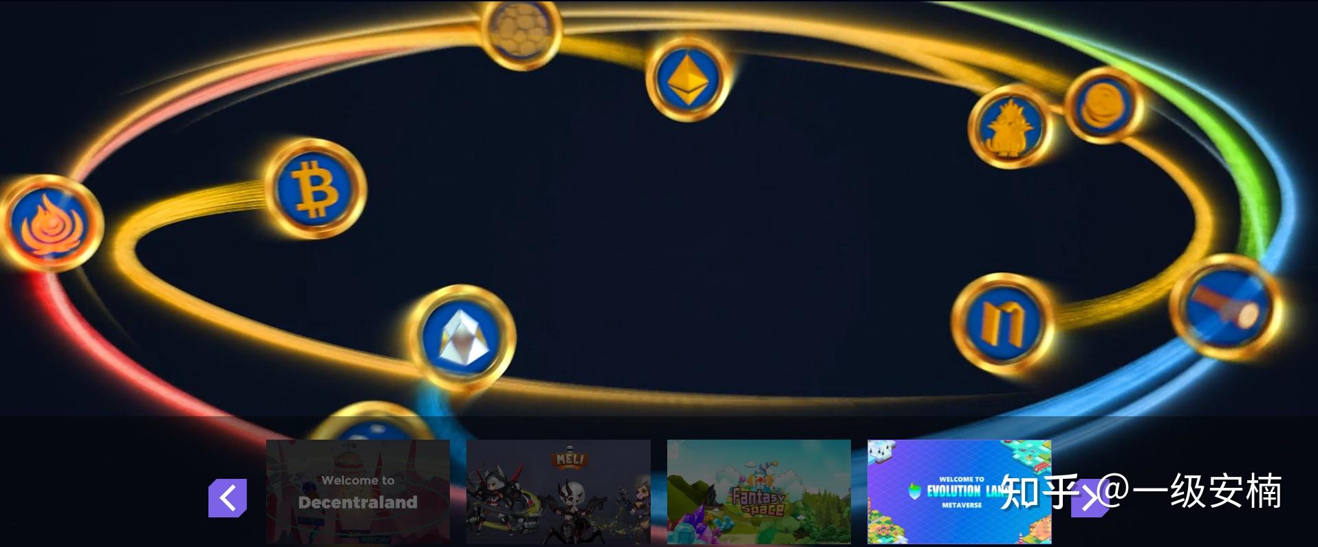 Formless（FLES）—全球首个一站式区块链游戏周边GameFi平台 - 知乎