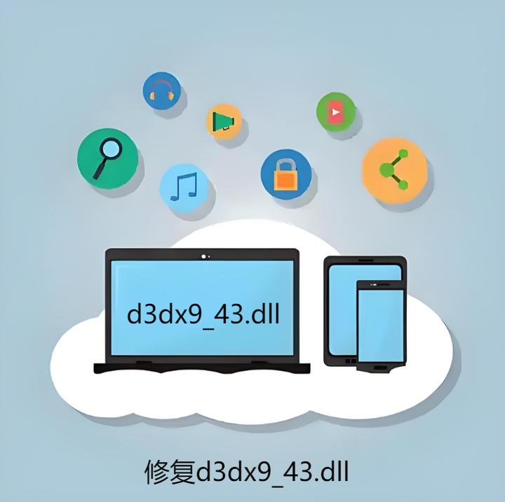 当电脑“d3dx9_43.dll”无法继续执行代码时，如何从根源上解决问题？ - 知乎