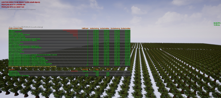 合批/批量渲染 （Batch）、实例化Instancing - 知乎