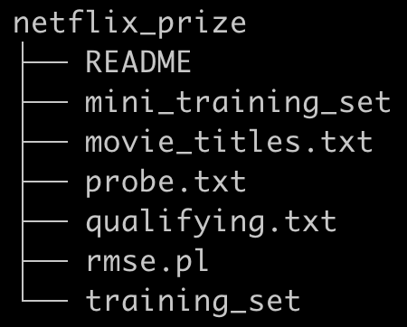 「从零入门推荐系统」18：Netflix prize推荐系统代码实战案例 - 知乎