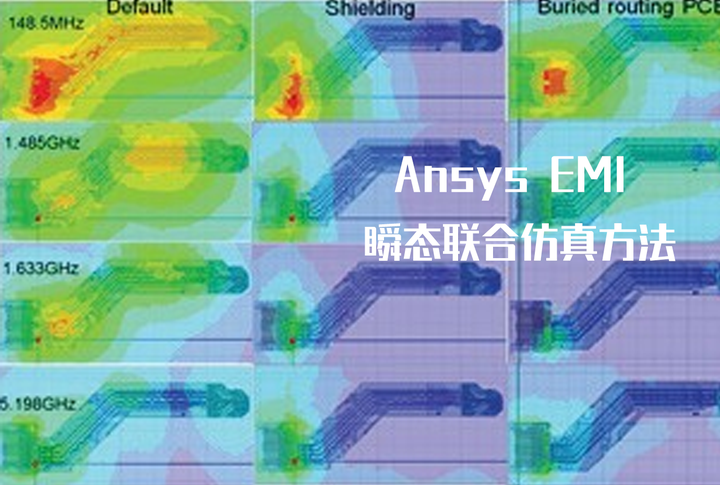 Ansys EMI 瞬态联合仿真方法 - 知乎
