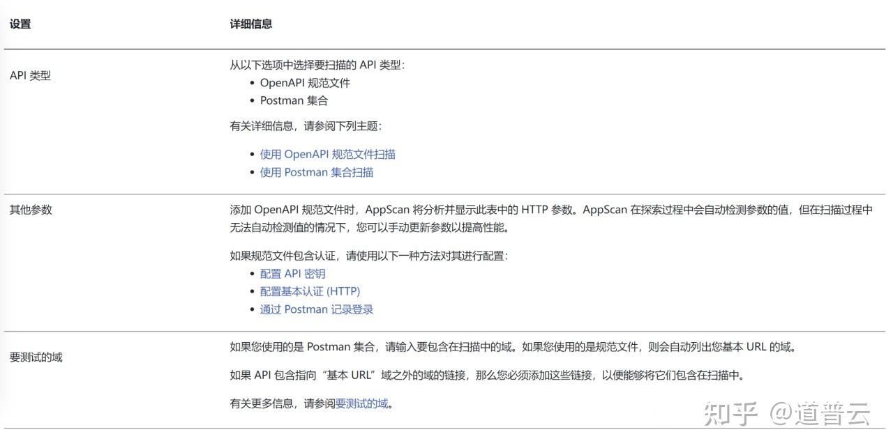 代码扫描工具AppScan 最新版本AppScan Standard 10.7.0 新增功能介绍 - 知乎