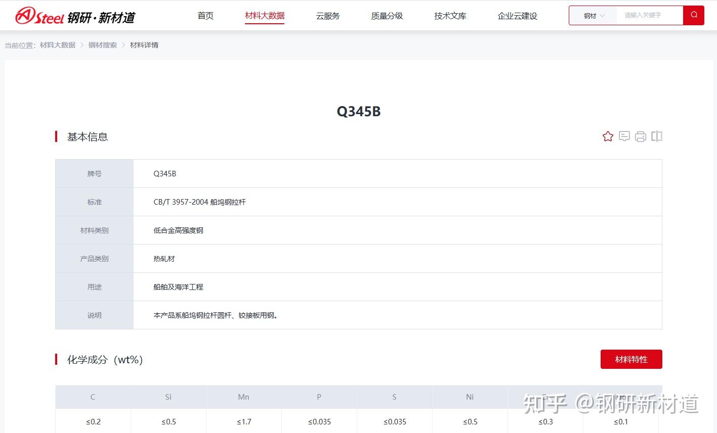 Q345B和Q355B是一种材质吗？有什么区别？ - 知乎