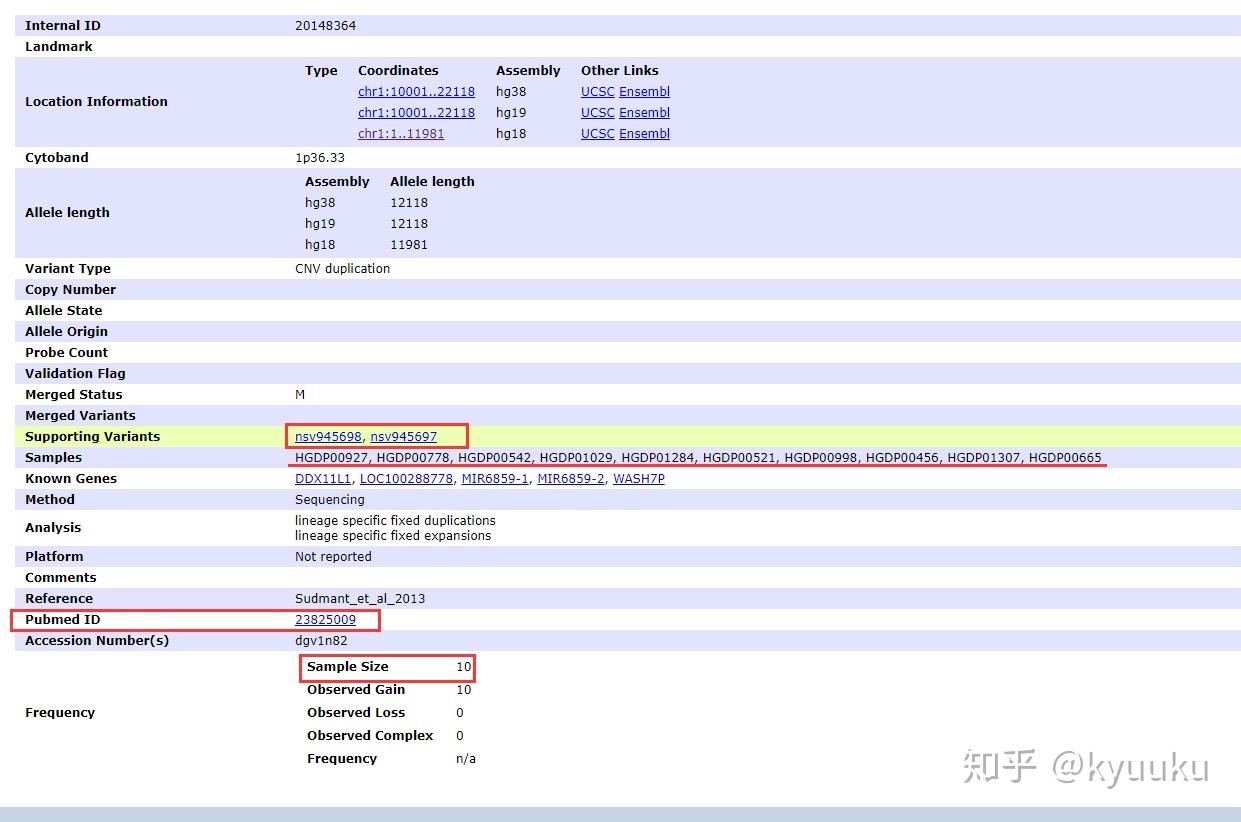 有没有大神能讲一讲DGV数据库？ - 知乎