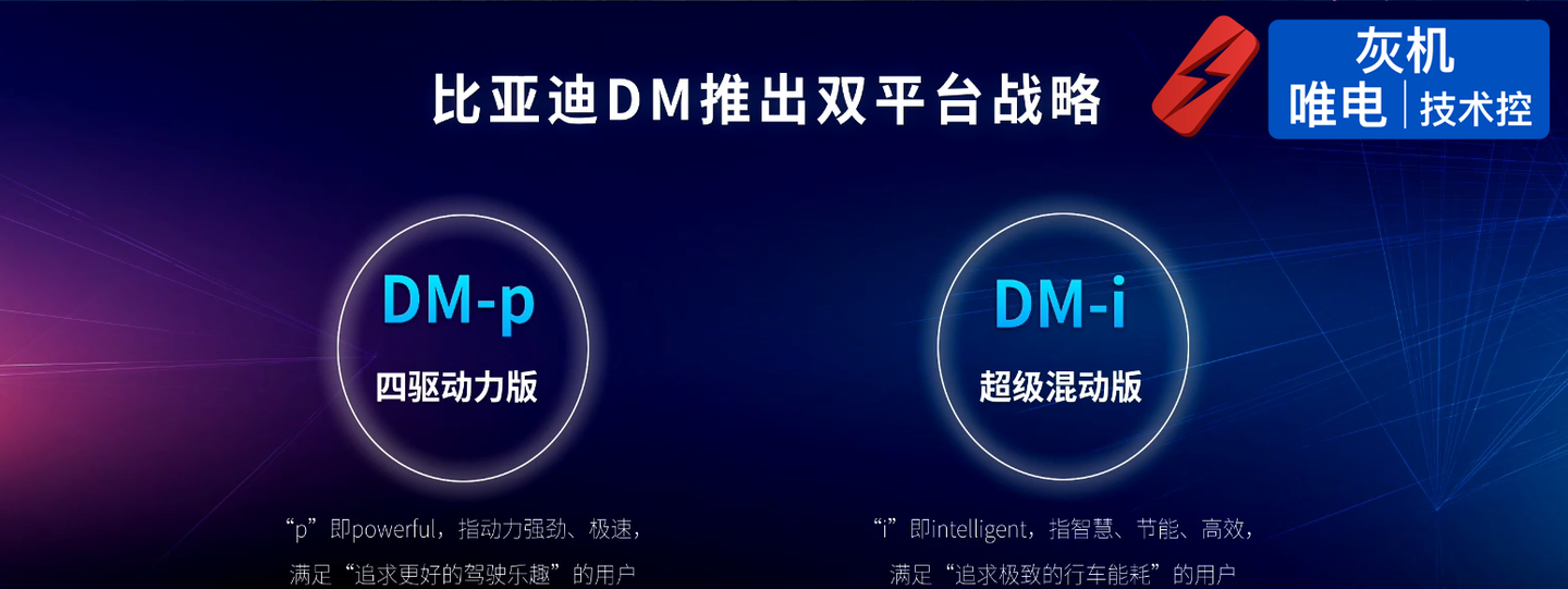 比亚迪DM-i技术发布会之DM-i技术深度剖析，它是否真的有这么厉害？ - 知乎
