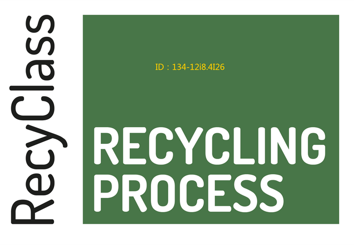 欧洲塑料包装RecyClass认证取消DEF等级 - 知乎