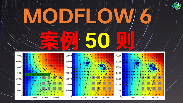 MODFLOW6案例50则（1）——TWRI - 知乎