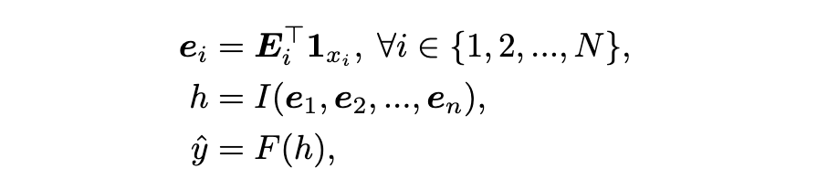 ICML‘24「腾讯」嵌入坍塌｜On the Embedding Collapse When Scaling Up Recommendation Models - 知乎
